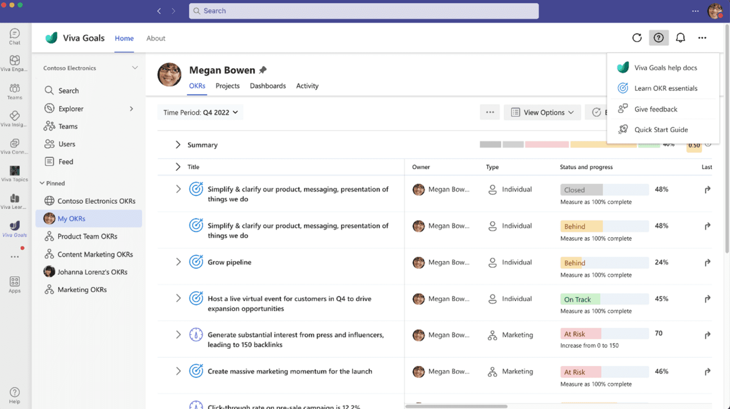 Everything you can access with the Microsoft Viva premium suite ...