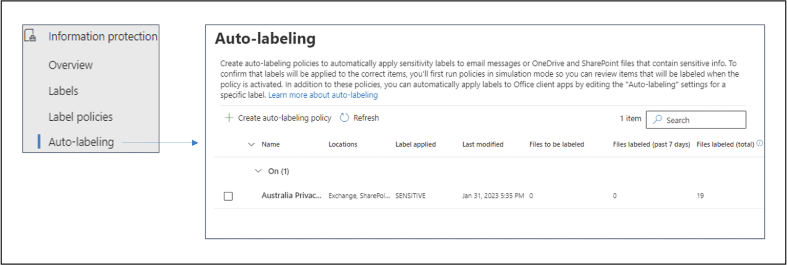 Modernising how you protect information using M365 Purview - Engage Squared