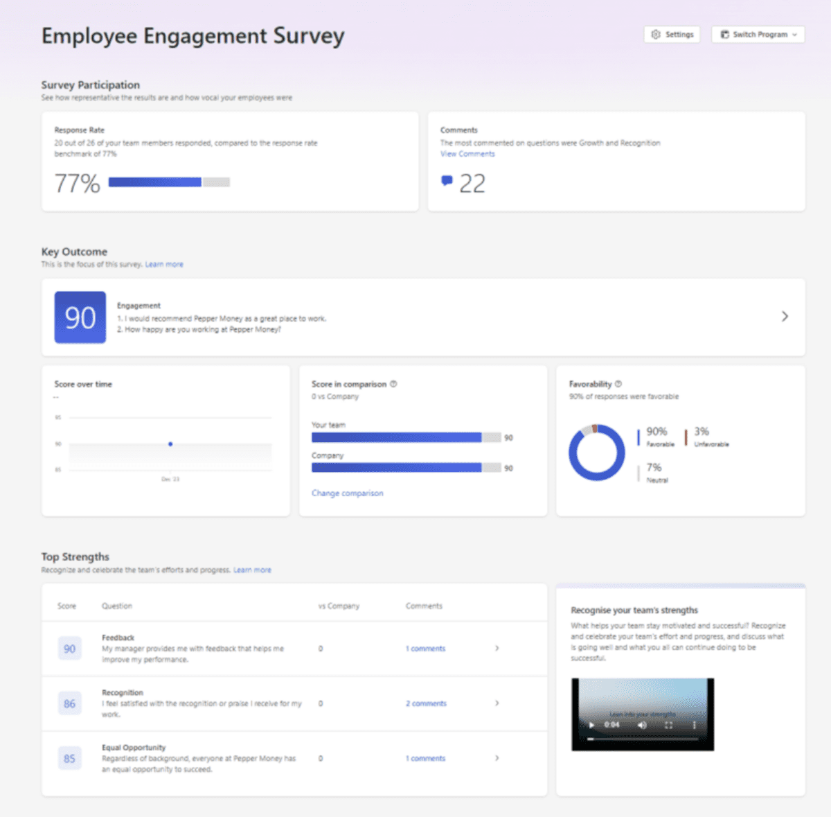 From burnout to balance: A survey evolution with Viva Glint - Engage ...